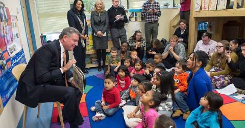 Ready for School? Investigation