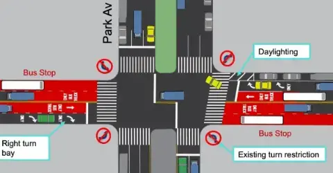 34th Street Busway Proposal Gets Public Feedback, Pro & Con
